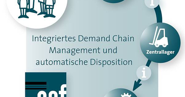 SAP übernimmt SAF AG - Markt - connect professional